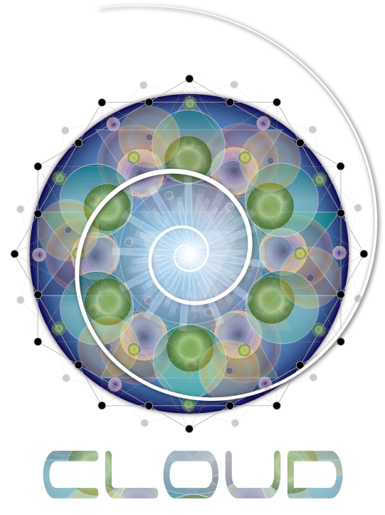 CLOUD – SI Interreg SI-HR